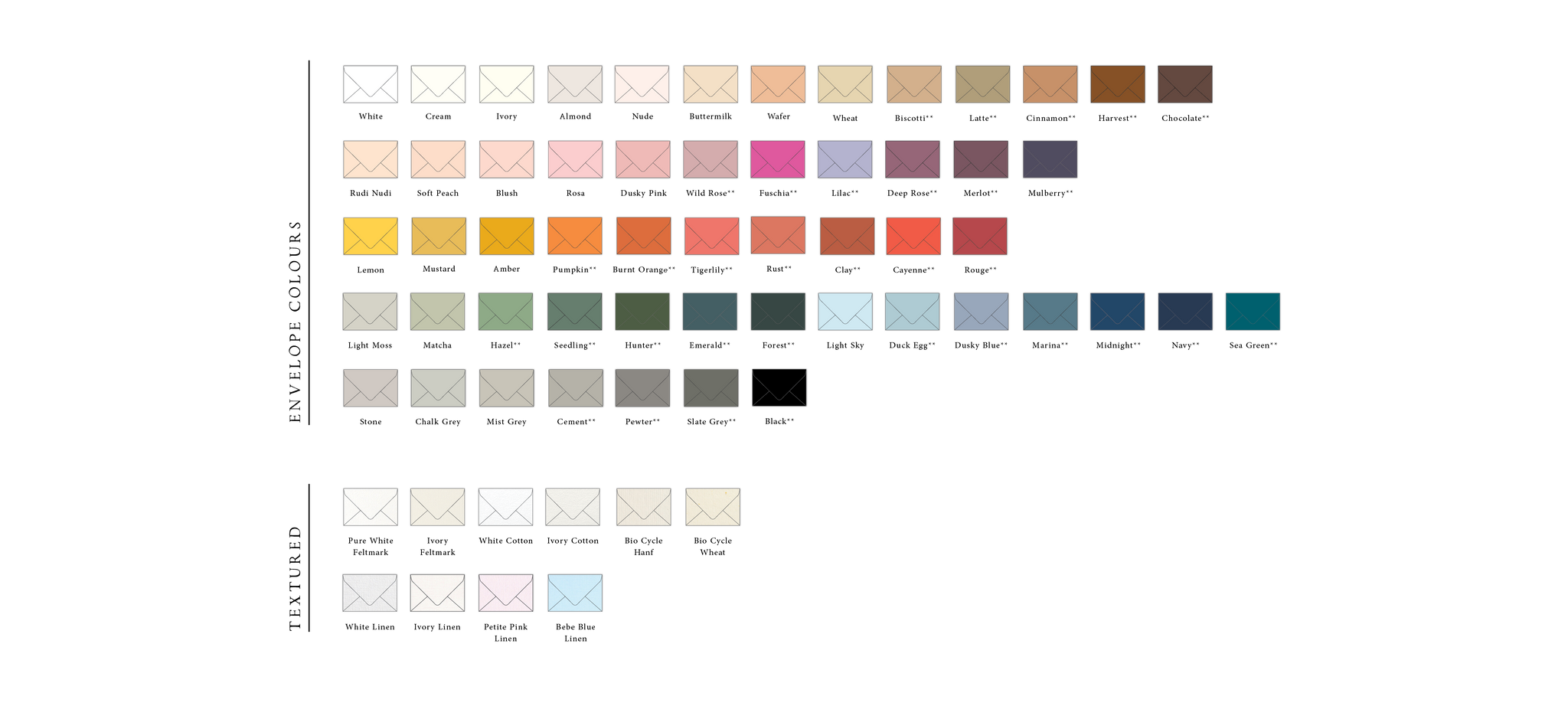 Stationery Design Guide | Wedding Invitations & Event Stationery ...