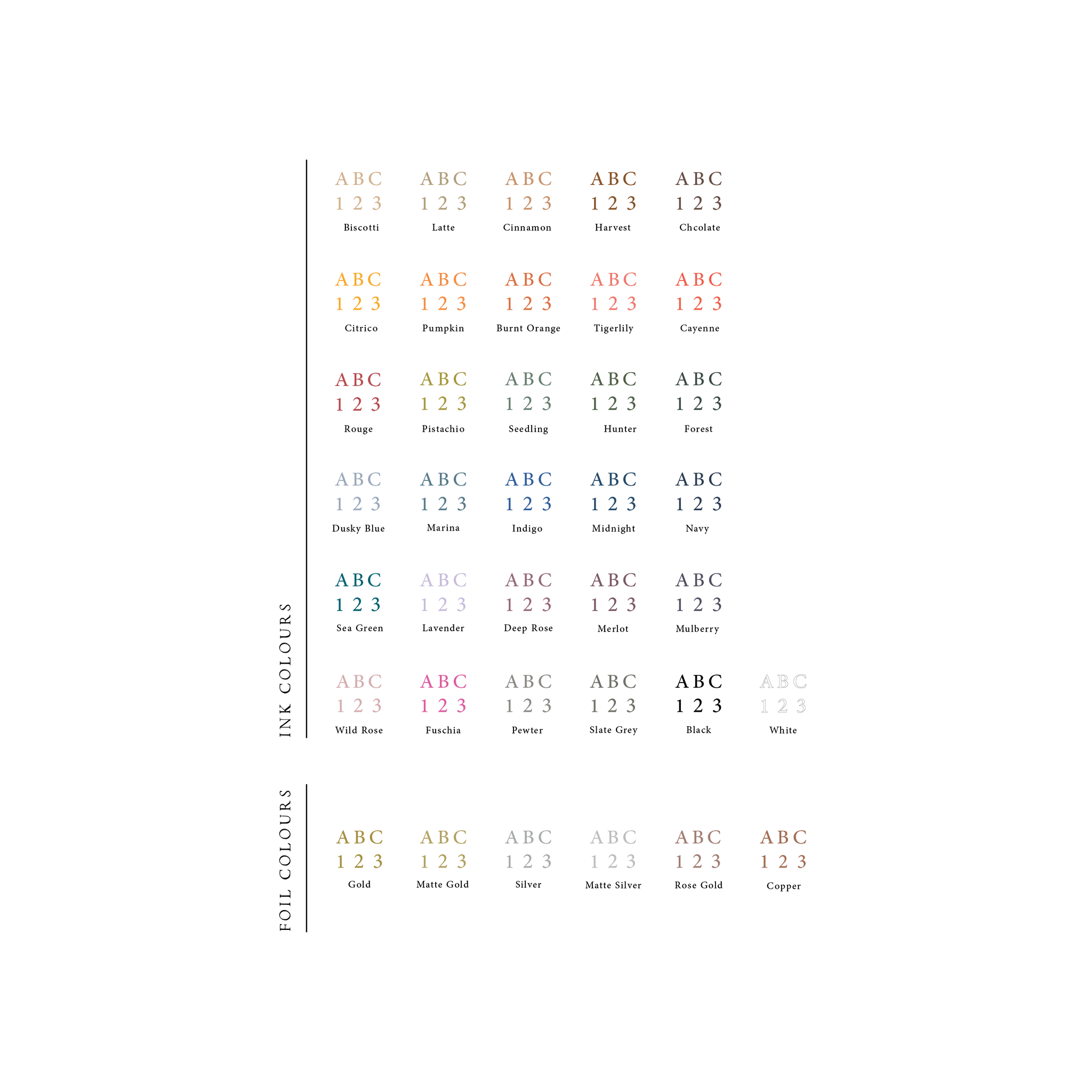 Stationery Design Guide | Wedding Invitations & Event Stationery ...