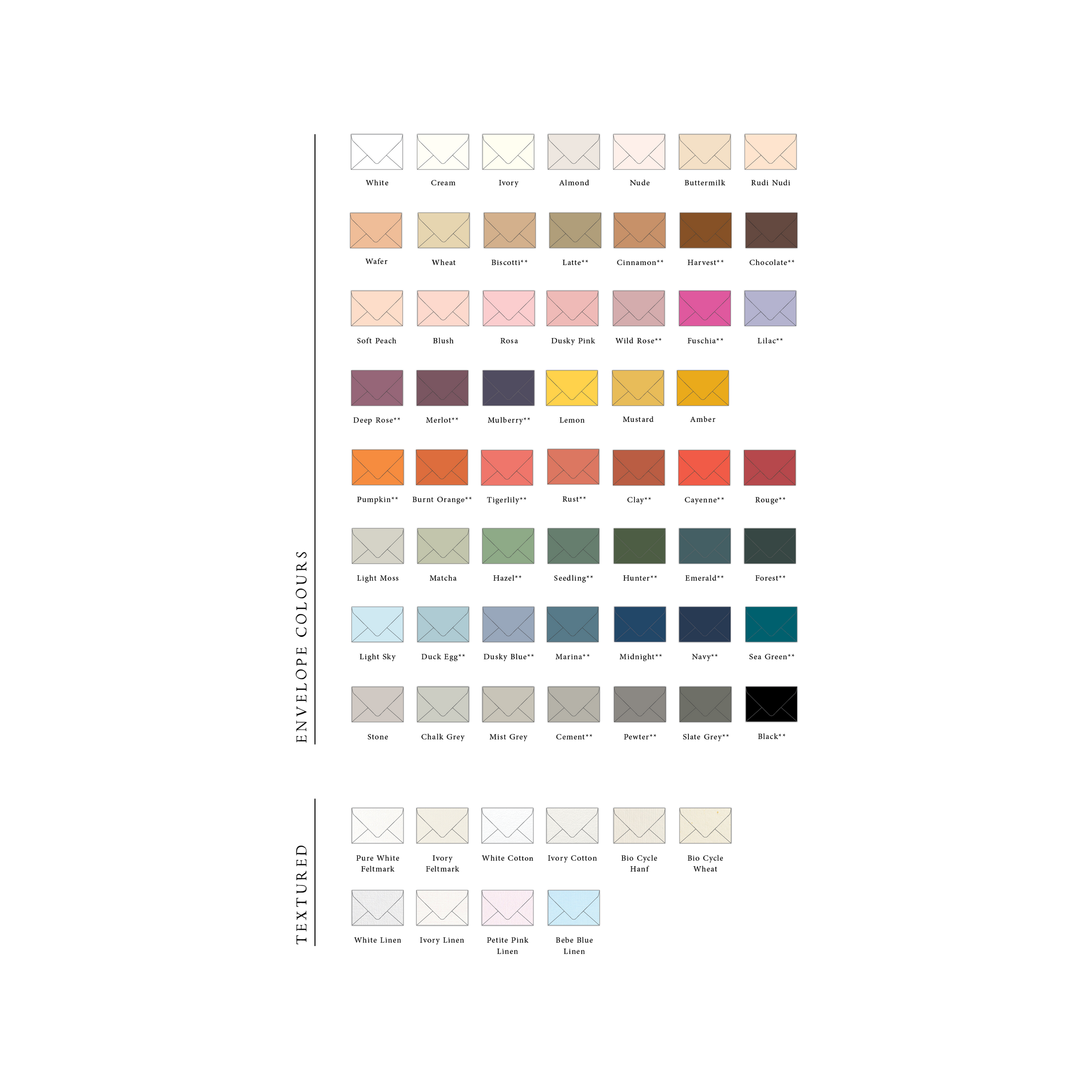 Stationery Design Guide | Wedding Invitations & Event Stationery ...